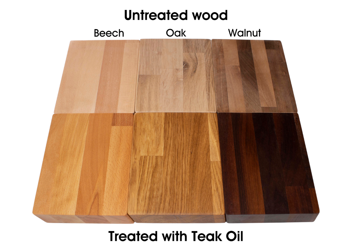 What is Teak Oil?